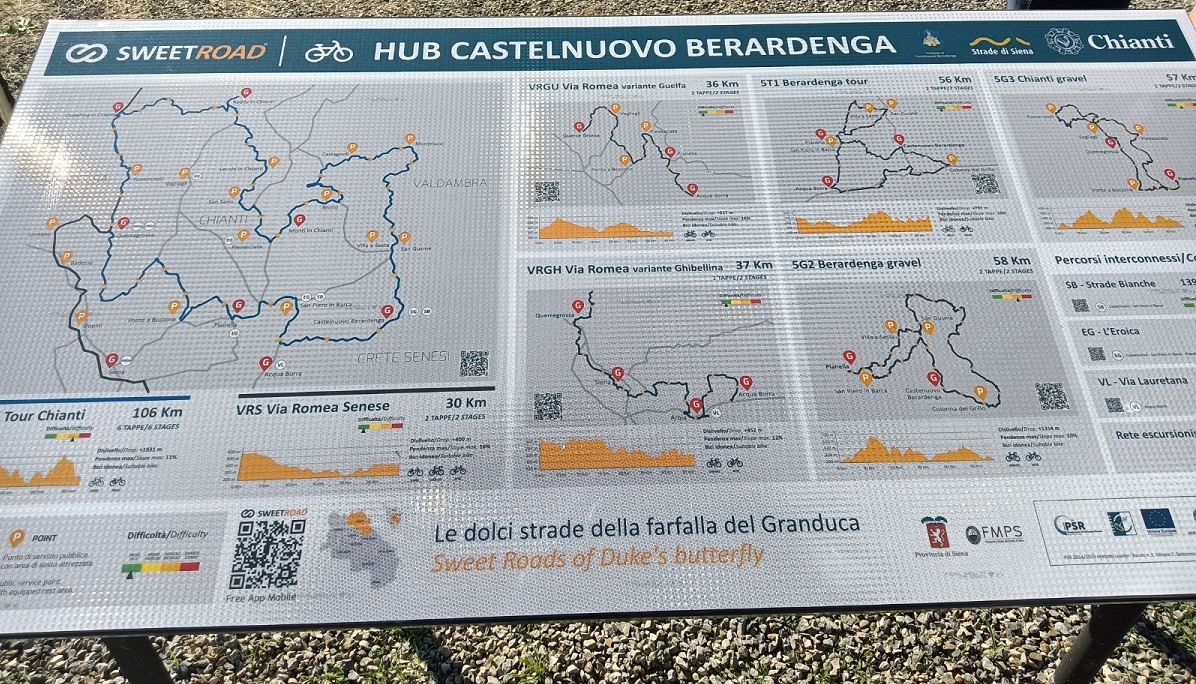 Castelnuovo: inaugurati sentieri e percorsi cicloturistici per un ...